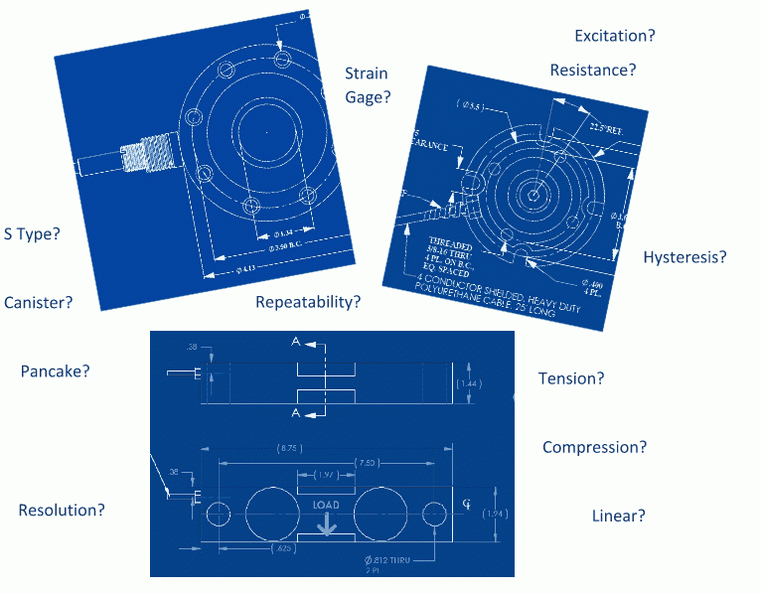 Guide to Load Cells: What is a load cell? | Load Cell Central