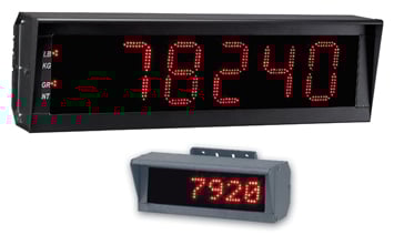 SBL Series LED Scale Scoreboards / RS232 & RS485 | Load Cell Central