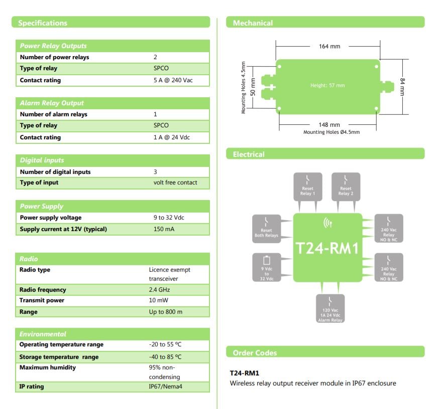 Wireless Load Cell Telemetry Relay Module