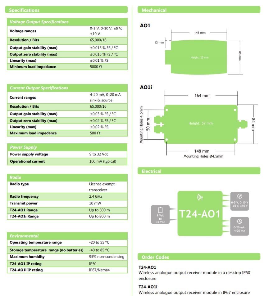 Wireless Telemetry Load Cell, Analog Output Module with Wireless Sensor