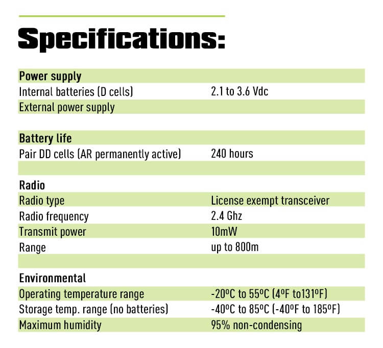 Wireless Telemetry Active Repeater for Load Cells / Scales