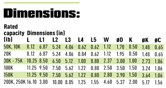Double Ended Shear Beam Load Cells - Vessel Weighing Scale